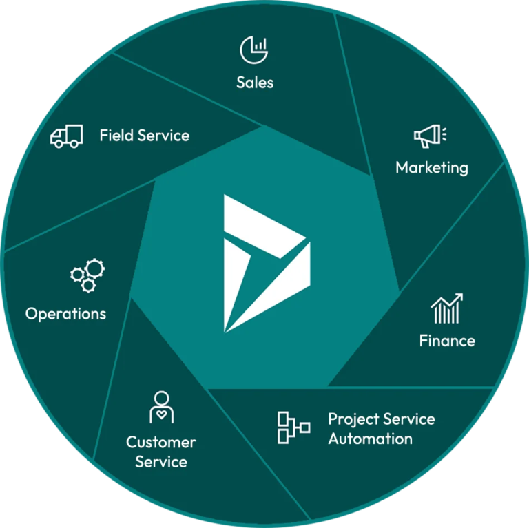 Microsoft Dynamics 365 Customer Engagement | Cube Peaks